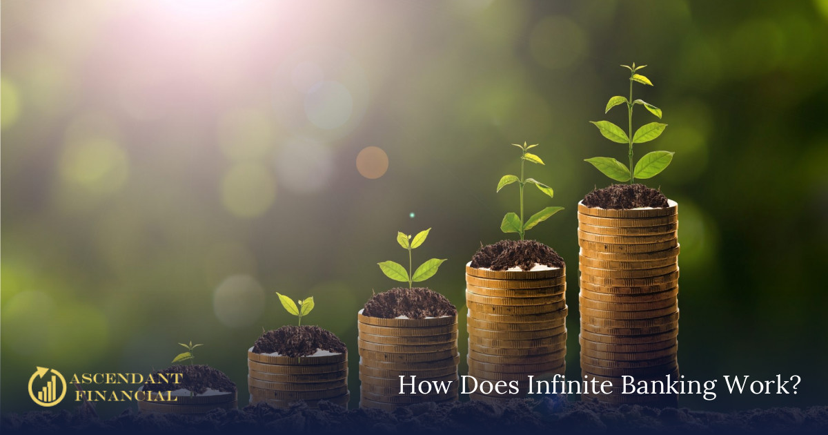 How Does Infinite Banking Work | Ascendant Financial